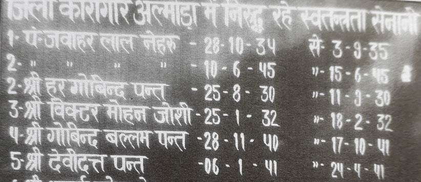 आजादी की लड़ाई में पहाड़ के पत्रकार - Kafal Tree Kafal Tree